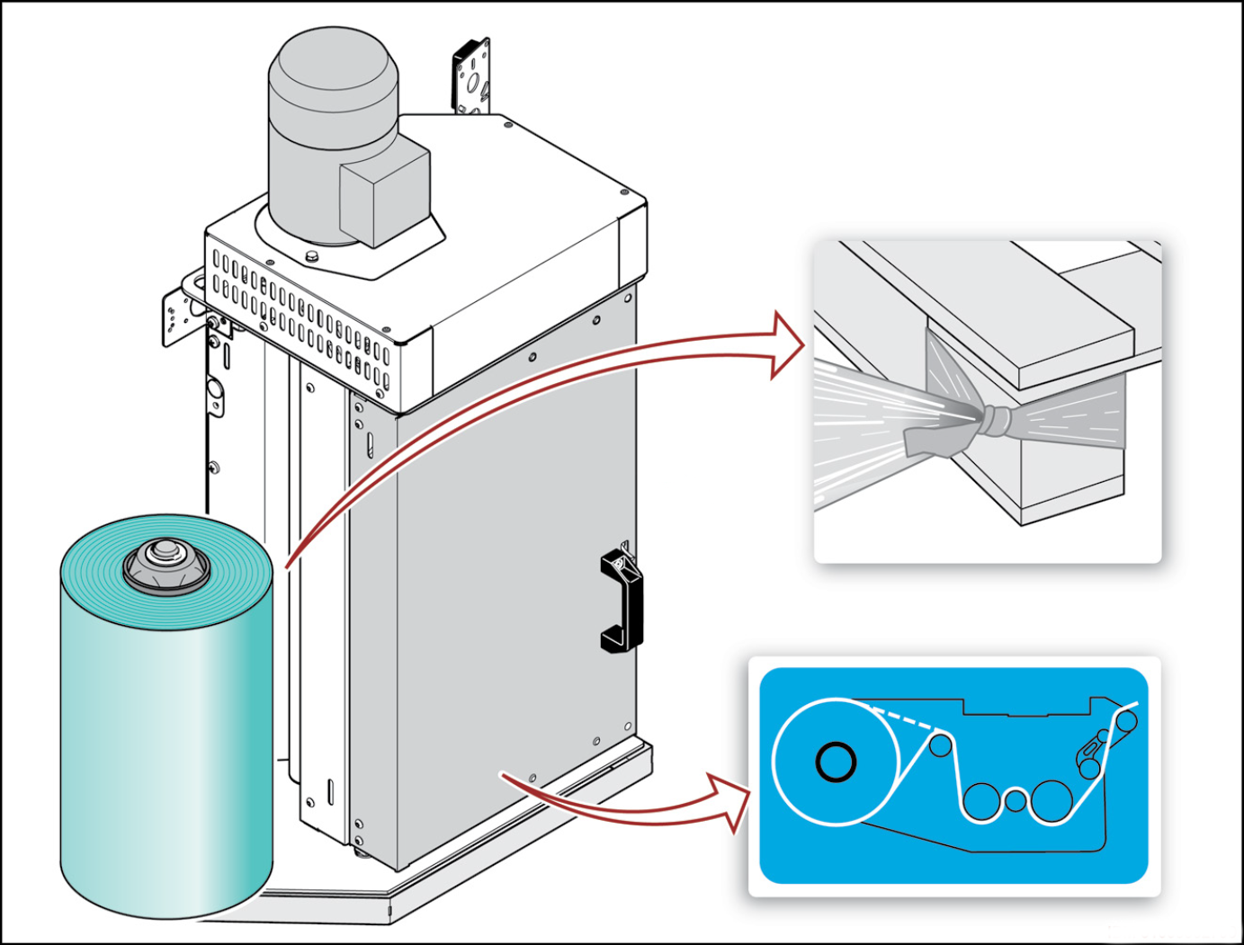 Pallet Wrapper Heads - Post-Stretch vs Pre-Stretch | Astrolift NZ