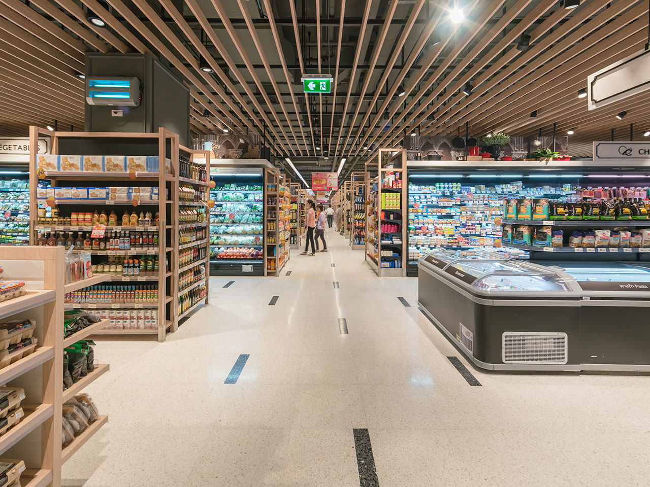 Products for the Retail Industry | Astrolift NZ