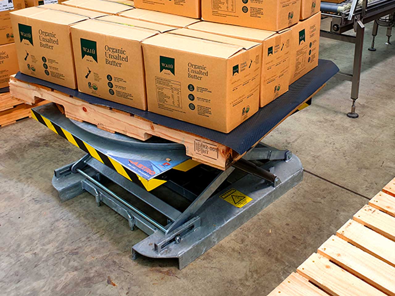 Enhance Workplace Safety and Productivity with Lift Tables | Astrolift NZ