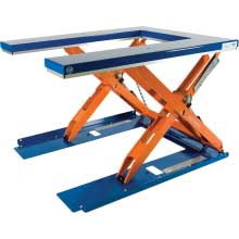 Quality Lift Table Suppliers New Zealand | Astrolift Table Lifts ...