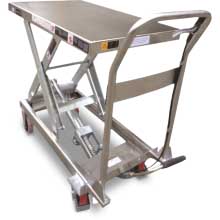 Astrolift