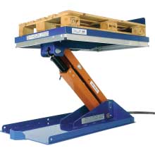 Quality Lift Table Suppliers New Zealand | Astrolift Table Lifts ...