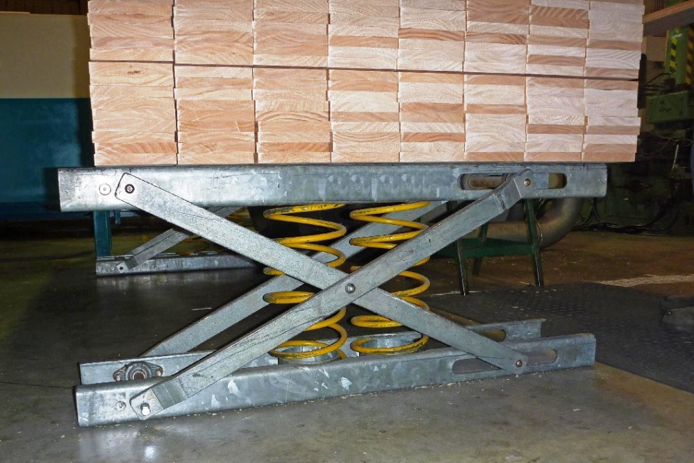 Timber Bearer | Galvanised Steel | Spring Loaded | Spring-Loaded Lift ...