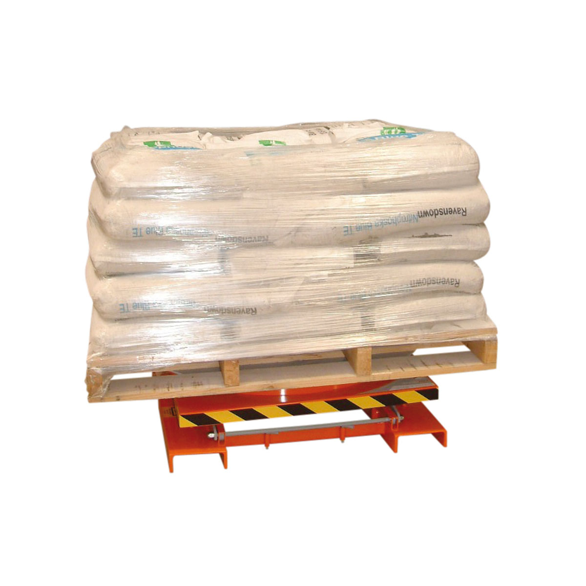 Pallet Scissor Lift Table (Spring) | Spring-Loaded Lift Tables | Astrolift