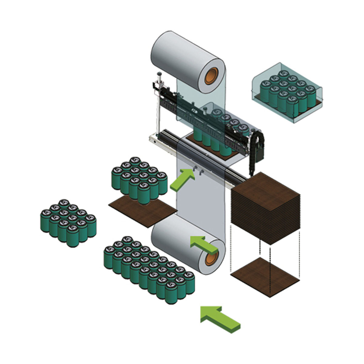 Bundle Wrapper Side Loader | Bundle Wrappers | Astrolift