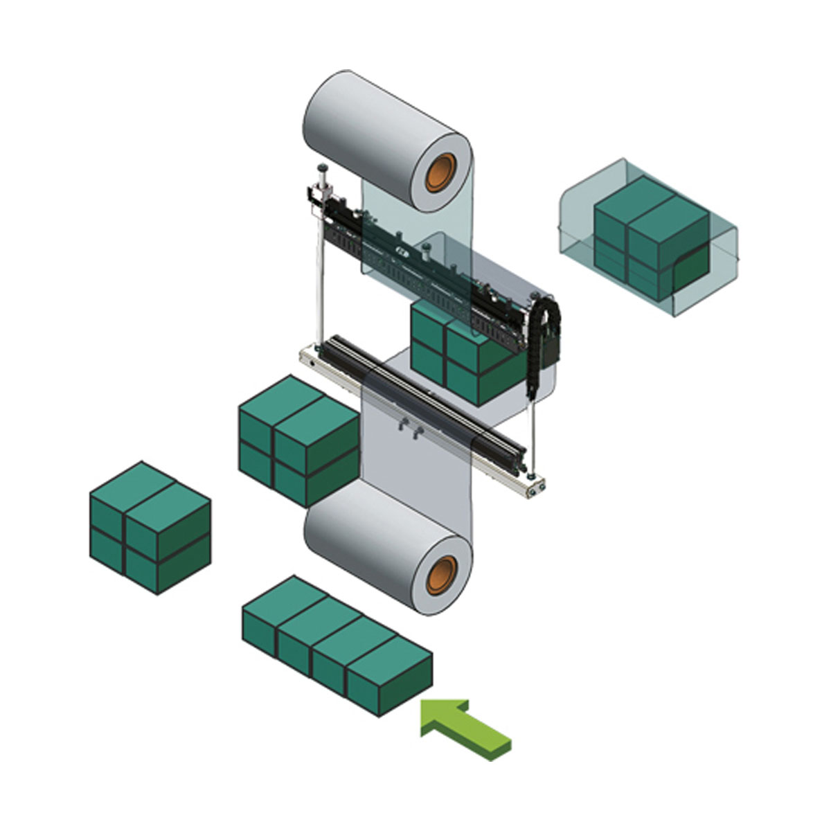 Bundle Wrapper Right-Angle | Bundle Wrappers | Astrolift