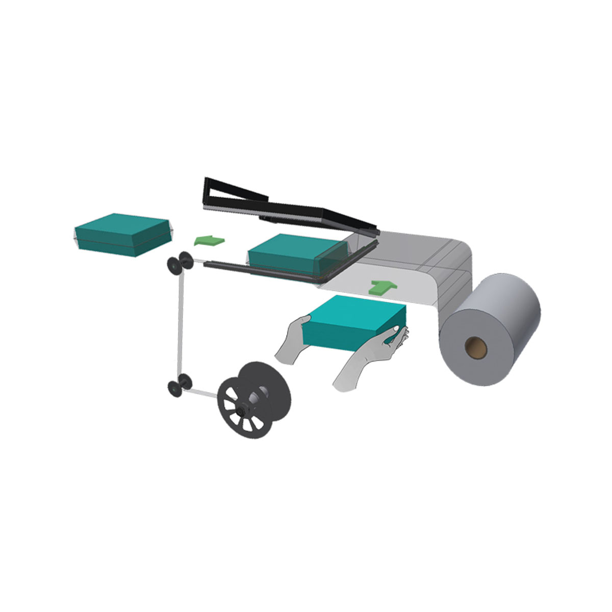 L-Bar Sealer Semi-automatic (Stainless Steel) | Bar Sealers | Astrolift