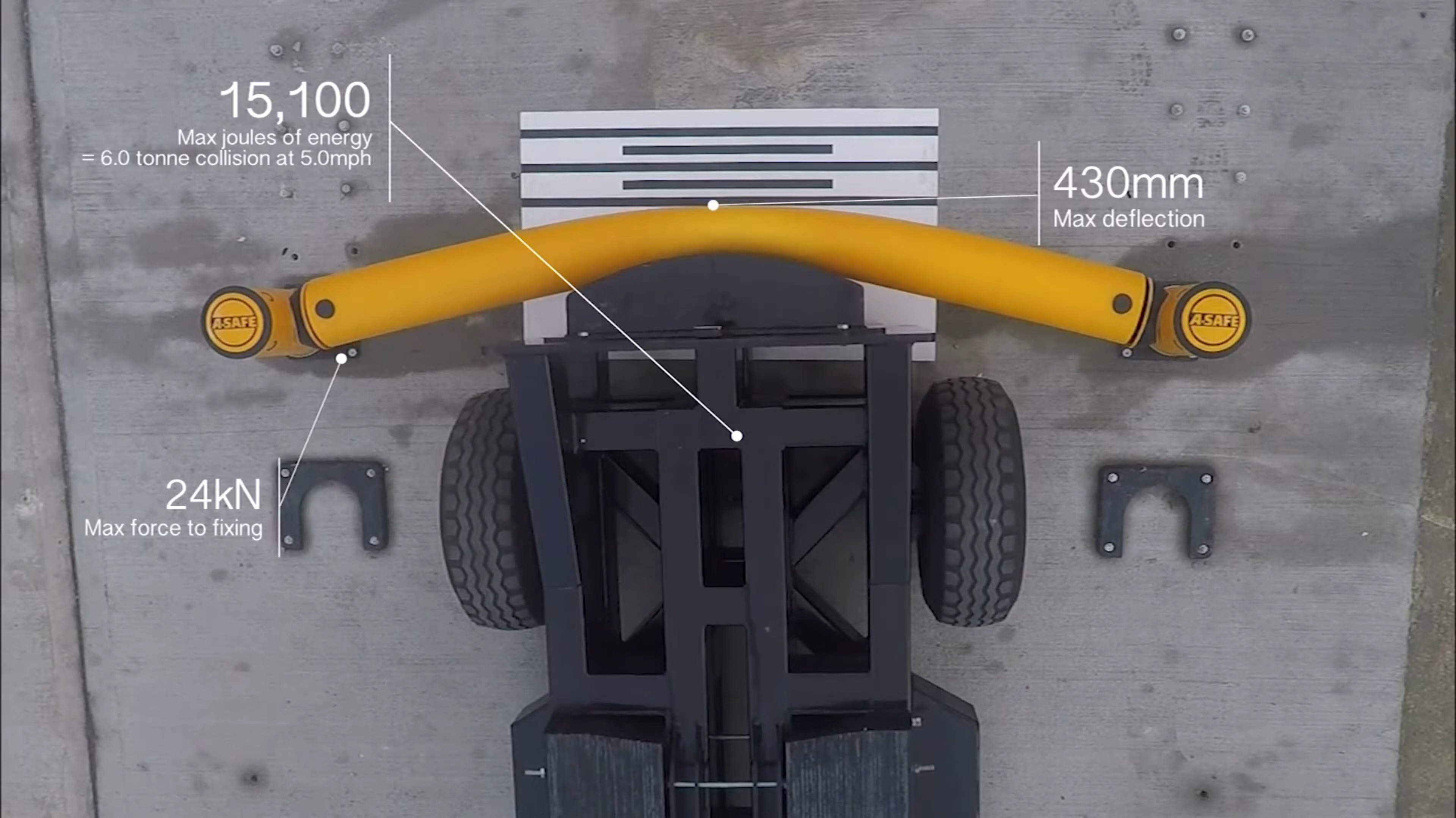 Rack-end Barrier - A-Safe (Flexible Plastic) | Traffic Barriers | Astrolift