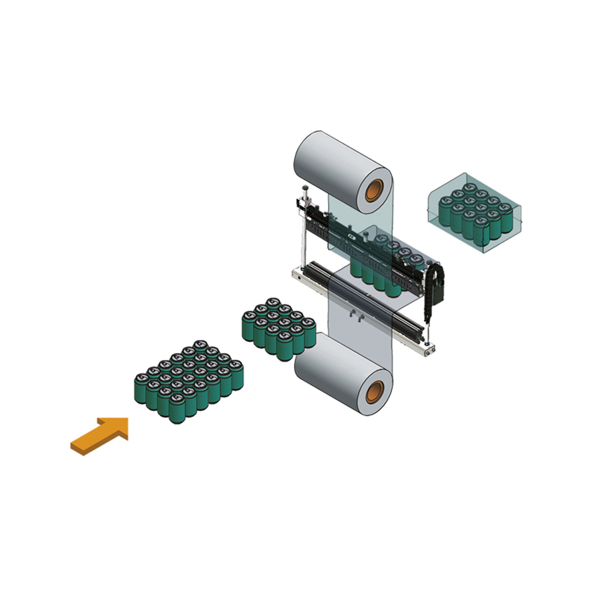Stainless Bundle Wrapper In-line | Astrolift | Bundle Wrappers | Astrolift