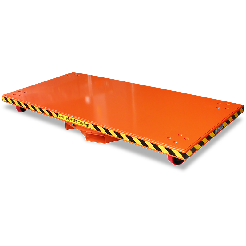 Pallet Rotator | Pallet Rotators | Astrolift