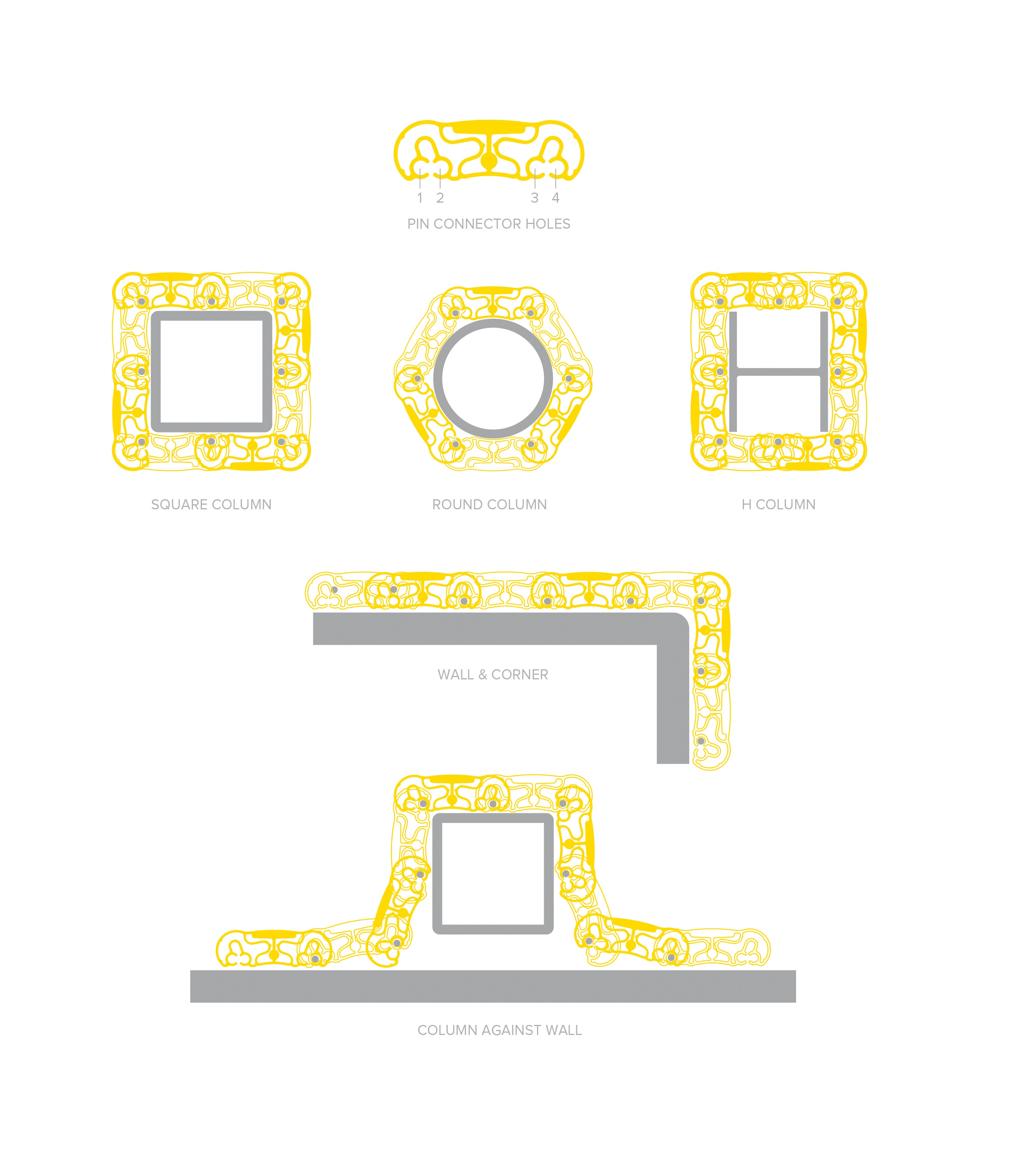 Column Protector | Heavy Duty Plastic, Modular Brick Construction ...