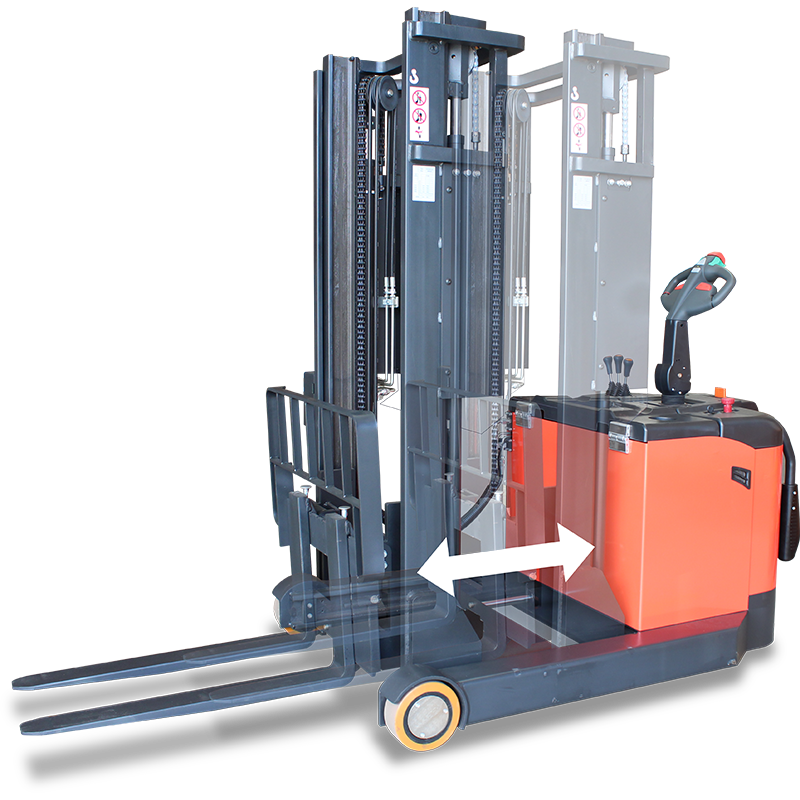 Electric Counter-balance Stacker | Pallet Stackers | Astrolift